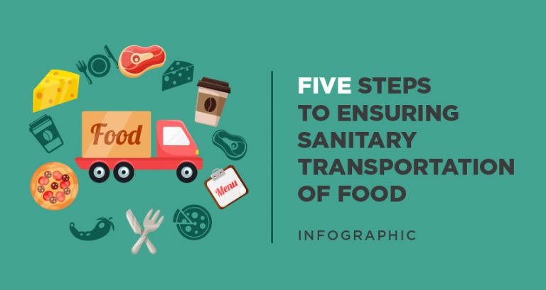 5 Steps to Accomplish the Sanitary Transportation of Food (FSMA & STF)