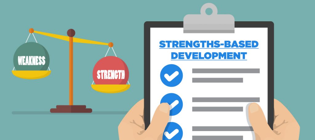 Strengths-Based Development & Using SWOTH Analysis | HR Elevated